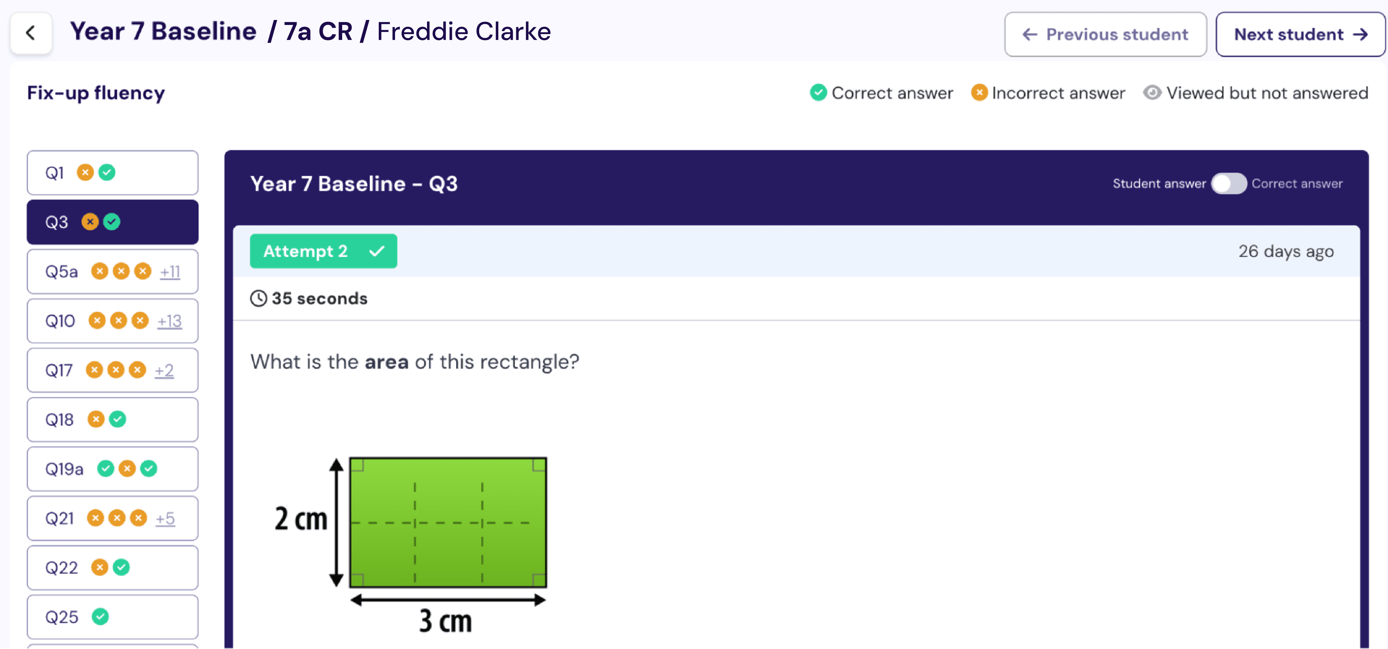 Sparx Learning - What 8.8 million data points tell you