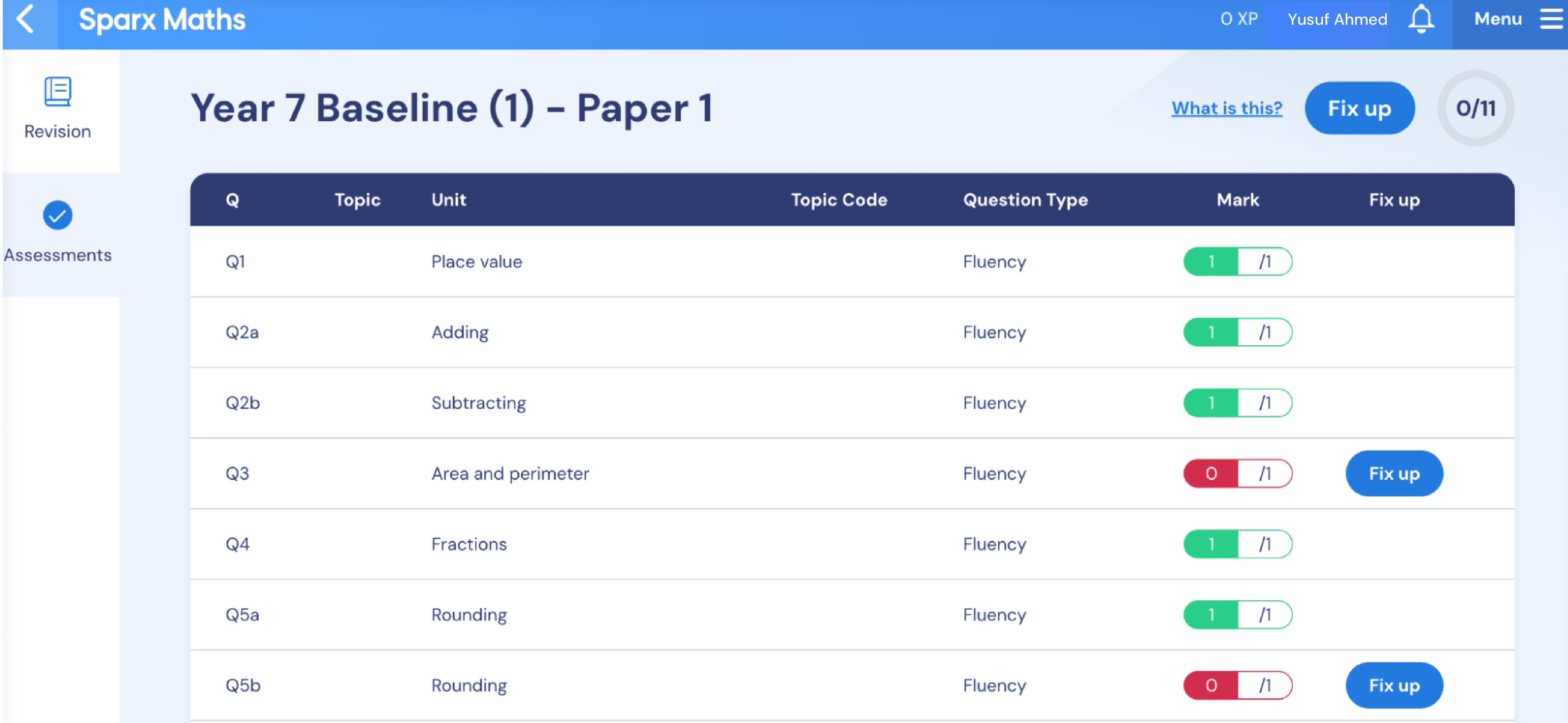 Sparx Learning - What 8.8 million data points tell you