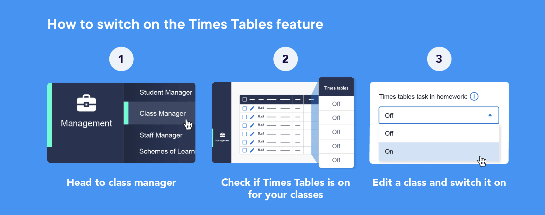 Sparx Learning - The impact of times tables practice in Sparx Maths