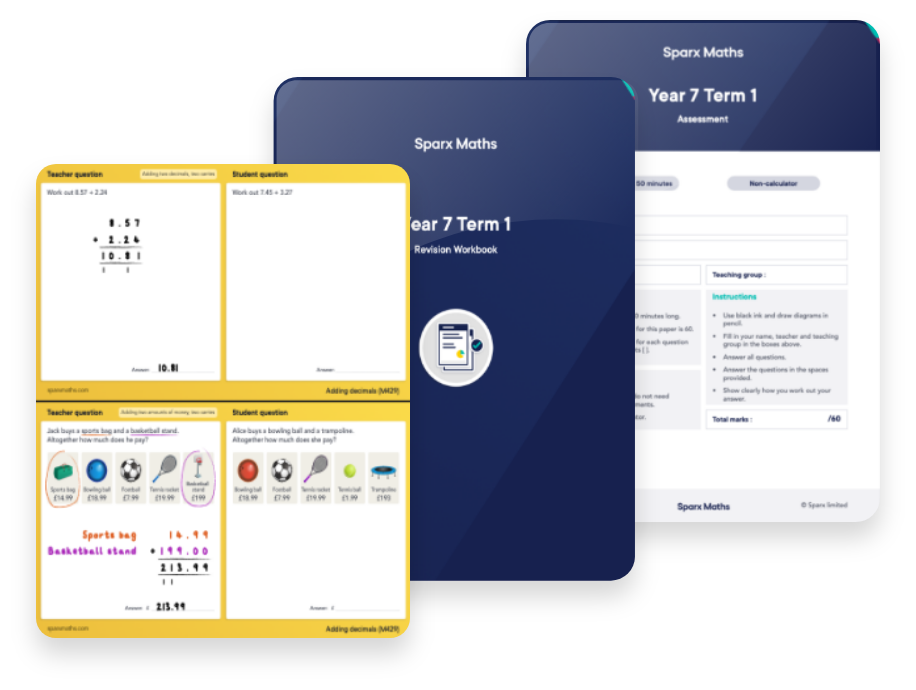 Sparx Maths Curriculum